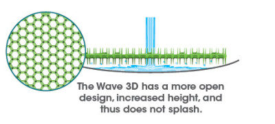 Wave 3D Urinal Screen - Soap Stop